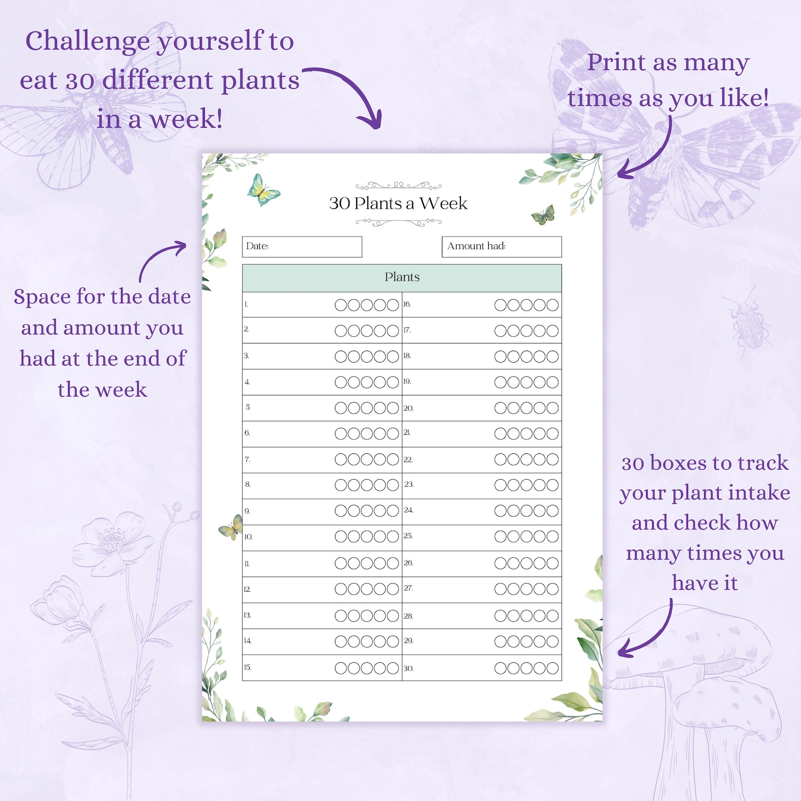 30 Plants a Week Printable PDF | 30 Plants a Week Checklist | Gut ...