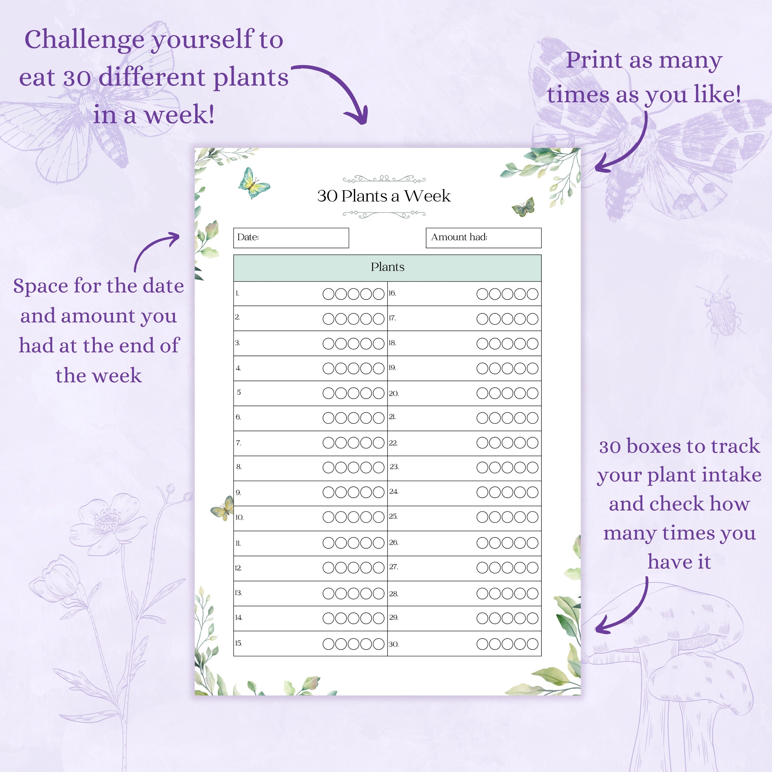 30 Plants a Week Printable PDF | 30 Plants a Week Checklist | Gut ...