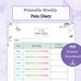 Cake Maker Checklist Printable PDF | Bakery Checklist | Cake Business ...