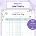 Peak Flow Log Printable PDF | Peak Flow Chart | Asthma Tracker ...