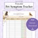 Pet Symptom Tracker Printable PDF | Pet Health Tracker | Pet Symptom ...
