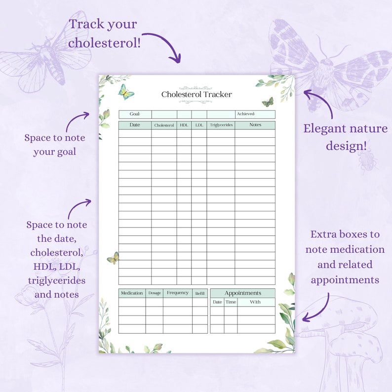 Cholesterol Tracker Printable PDF | Cholesterol Log | Medical Tracker ...