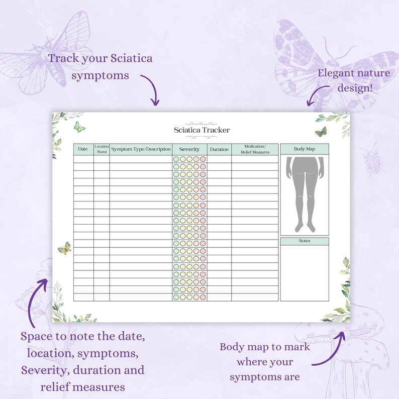 Sciatica Tracker Printable PDF | Symptom Tracker | Sciatica Symptoms ...