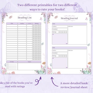Book Tracker Bundle Printable PDF | Reading Journal | Reading Tracker ...