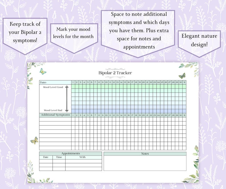 Bipolar Log Bundle Printable PDF | Bipolar Tracker | Mania Tracker ...