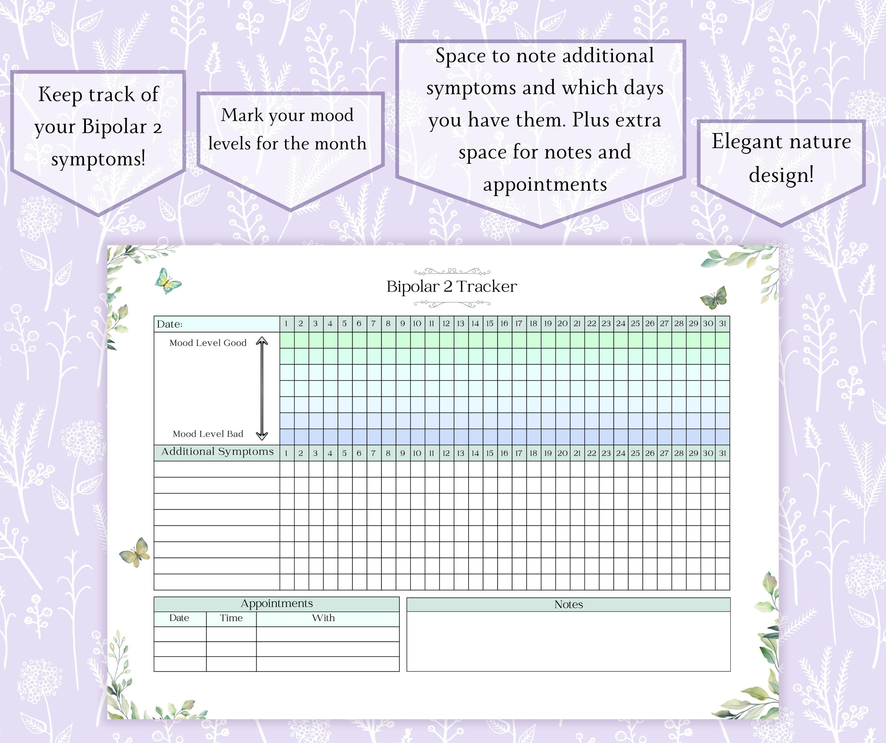 Bipolar Log Bundle Printable PDF | Bipolar Tracker | Mania Tracker ...