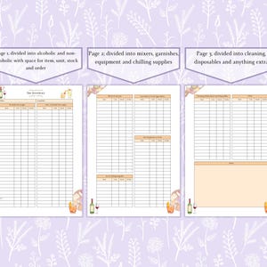 Bar Inventory Sheet Printable PDF | Bar Checklist | Bartender Reorder ...