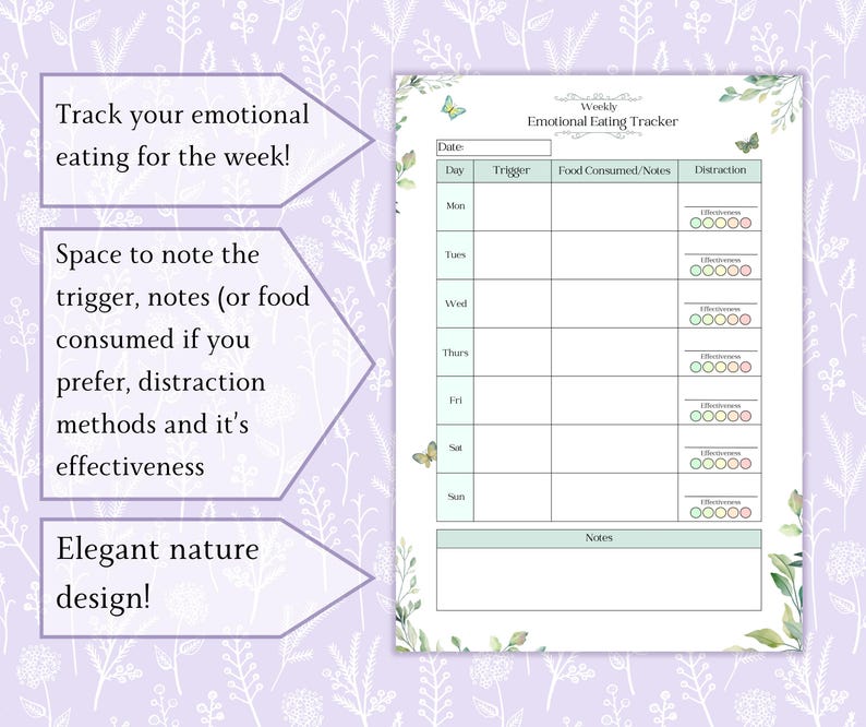 Emotional Eating Tracker Printable PDF | Mood Journal | Eating Log ...