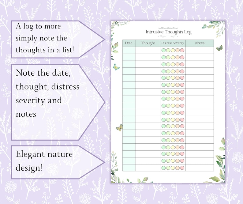 Intrusive Thoughts Tracker Bundle Printable PDF | Intrusive Thoughts ...
