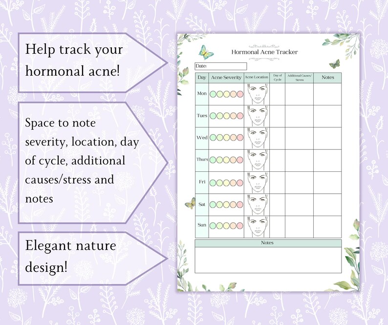 Hormonal Acne Tracker Printable PDF | Weekly Acne Log | Skin Analysis ...