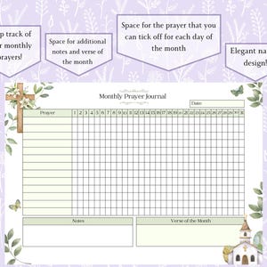 Prayer Journal Bundle Printable PDF | Prayer Request List | Weekly ...