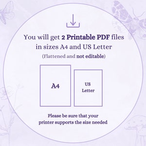 Pots Syndrome Tracker Printable PDF | Symptom Journal | Medical Tracker ...