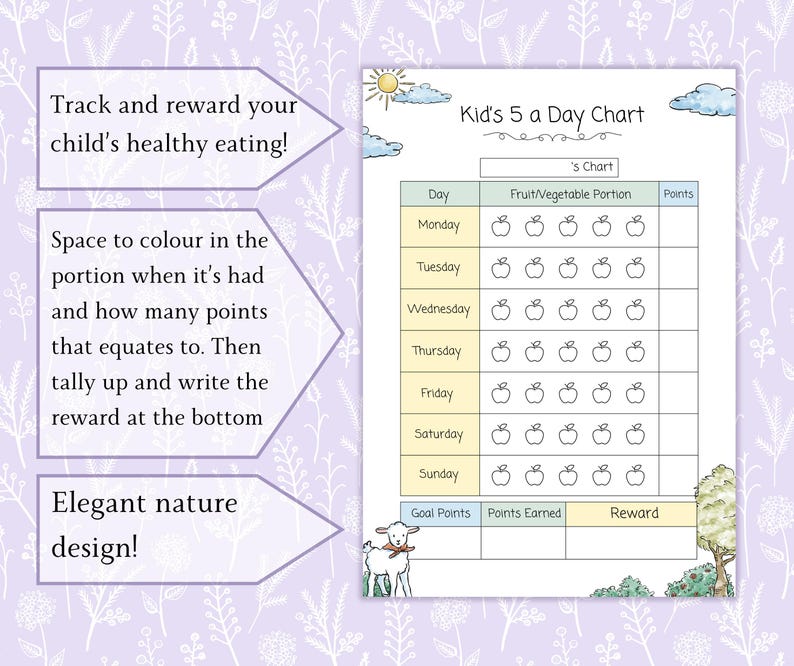 Kids Food Chart Bundle Printable PDF | Table Manners Chart | School ...