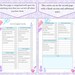 Nail Tech Supplies List Printable PDF | Nail Salon Checklist | Nail ...