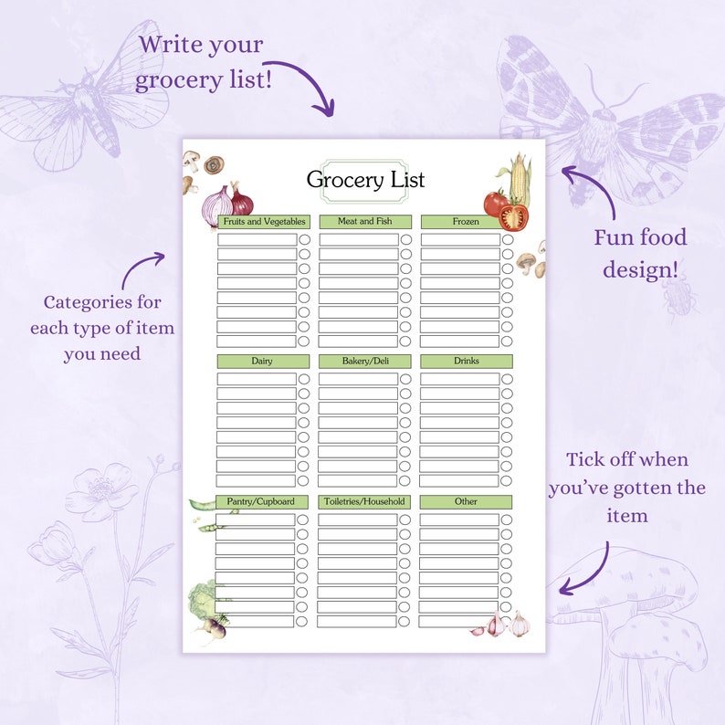Grocery List Printable PDF | Grocery Categories | Shopping List | Meal ...