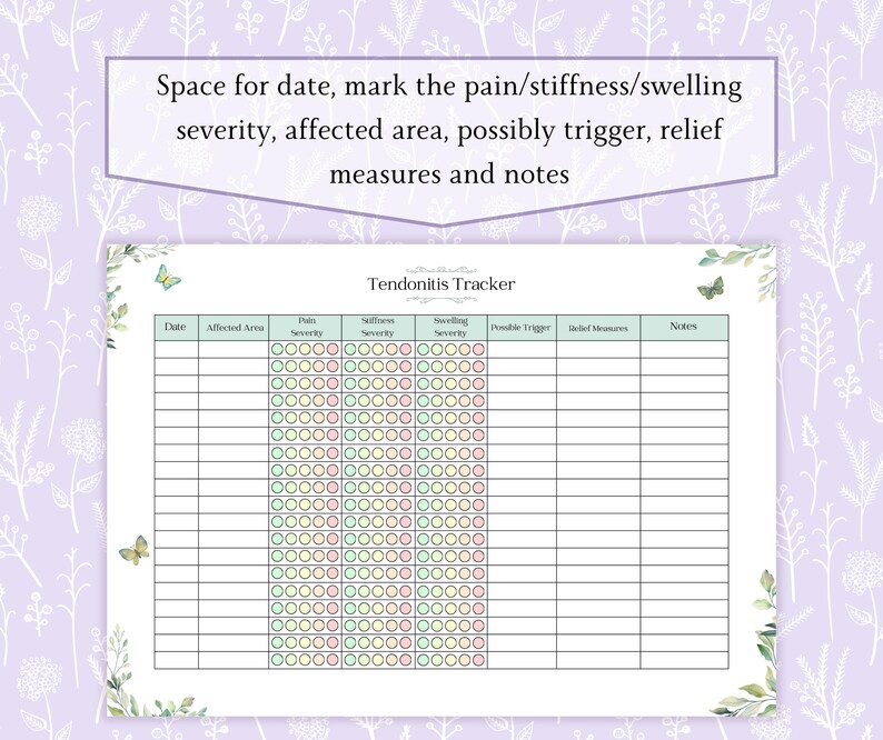 Tendonitis Tracker Printable PDF | Track Tendon Pain | Symptom Record ...