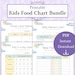 Kids Food Chart Bundle Printable PDF | Table Manners Chart | School ...