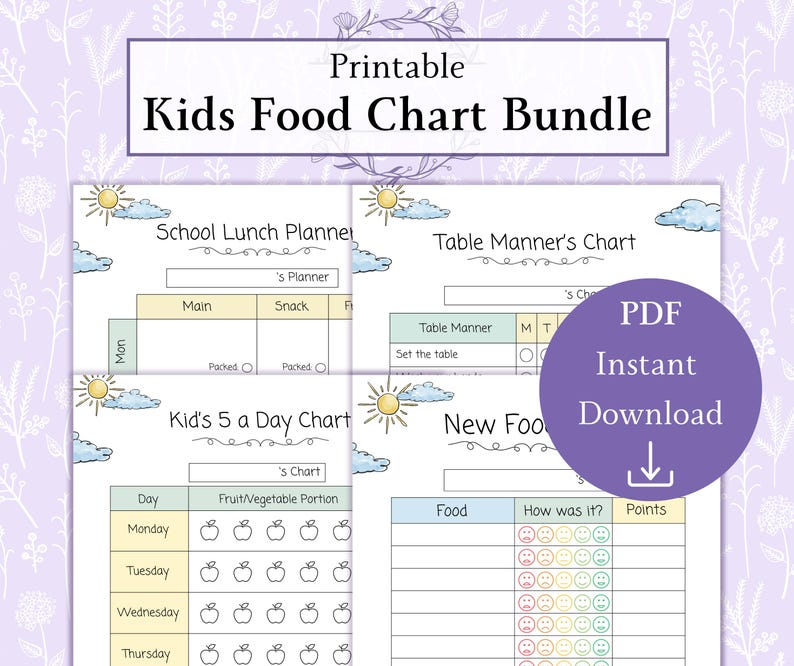 Kids Food Chart Bundle Printable PDF | Table Manners Chart | School ...