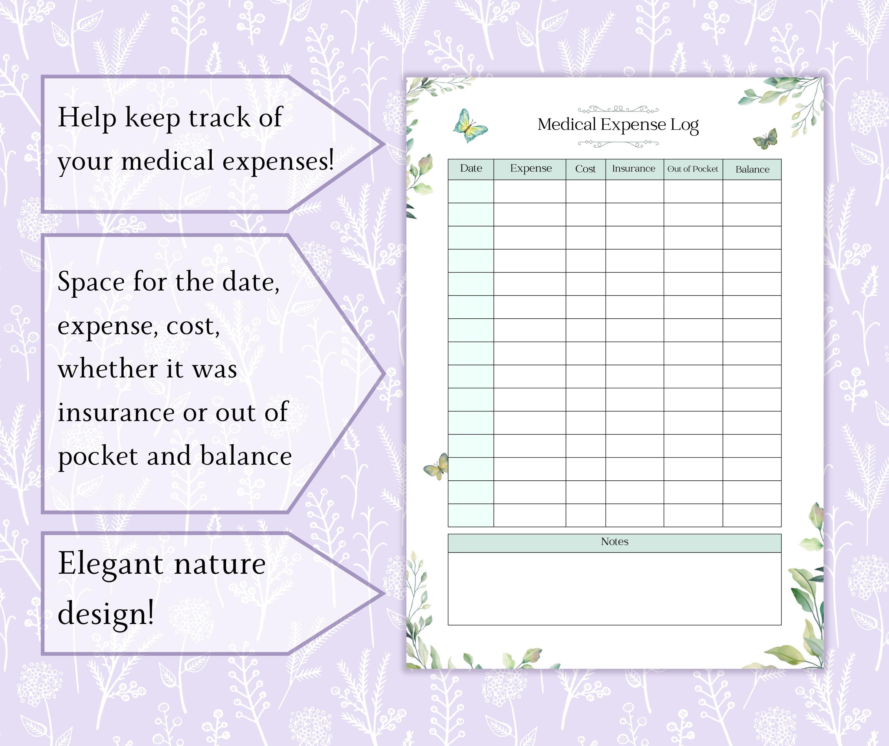 Medication Tracker Bundle Printable PDF | Weekly Medication Chart ...