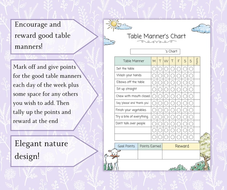Kids Food Chart Bundle Printable PDF | Table Manners Chart | School ...
