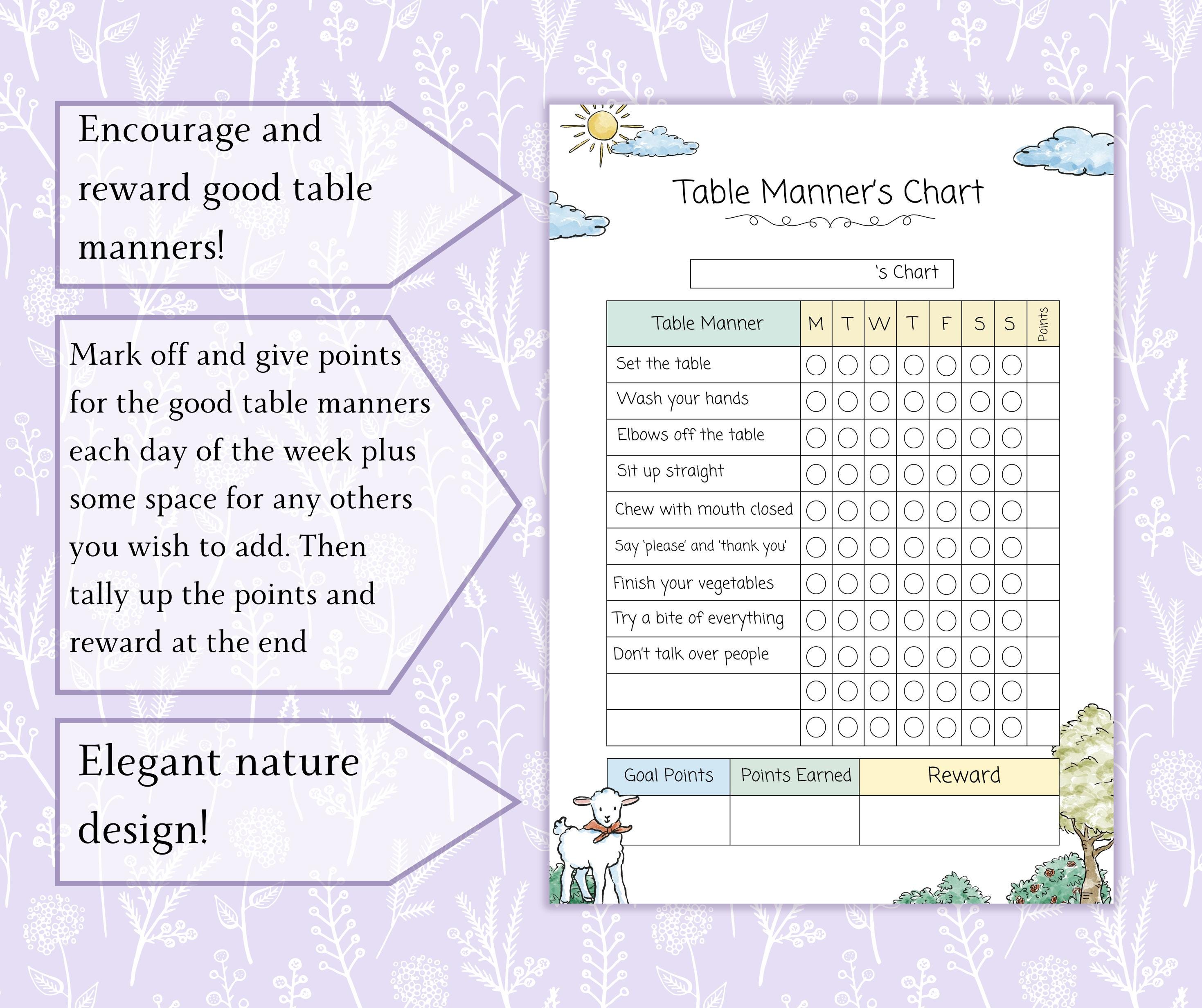 Kids Food Chart Bundle Printable PDF | Table Manners Chart | School ...