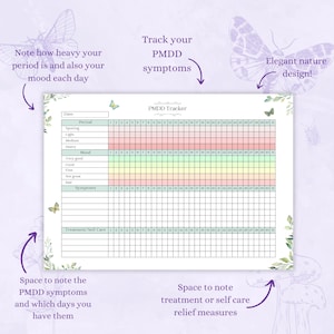PMDD Tracker Printable PDF | Period Tracker Symptom Journal ...
