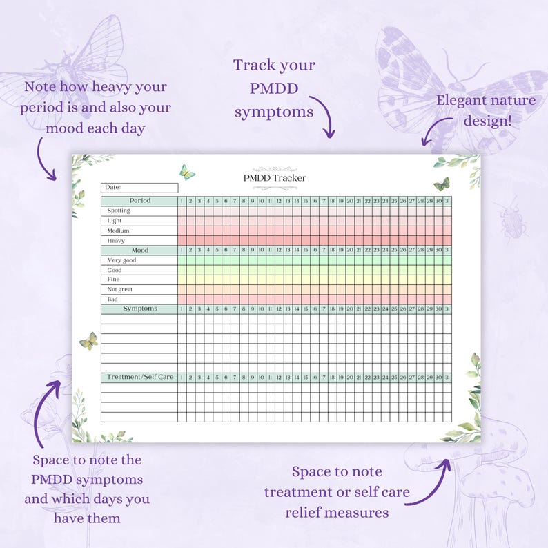 PMDD Tracker Printable PDF | Period Tracker Symptom Journal ...