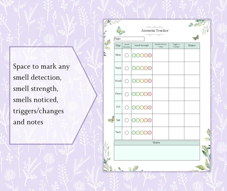 Anosmia Tracker Printable PDF | Loss of Smell Log | Weekly Smell ...