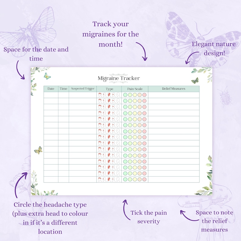 Migraine Tracker Printable PDF | Headache Diary | Migraine Journal ...