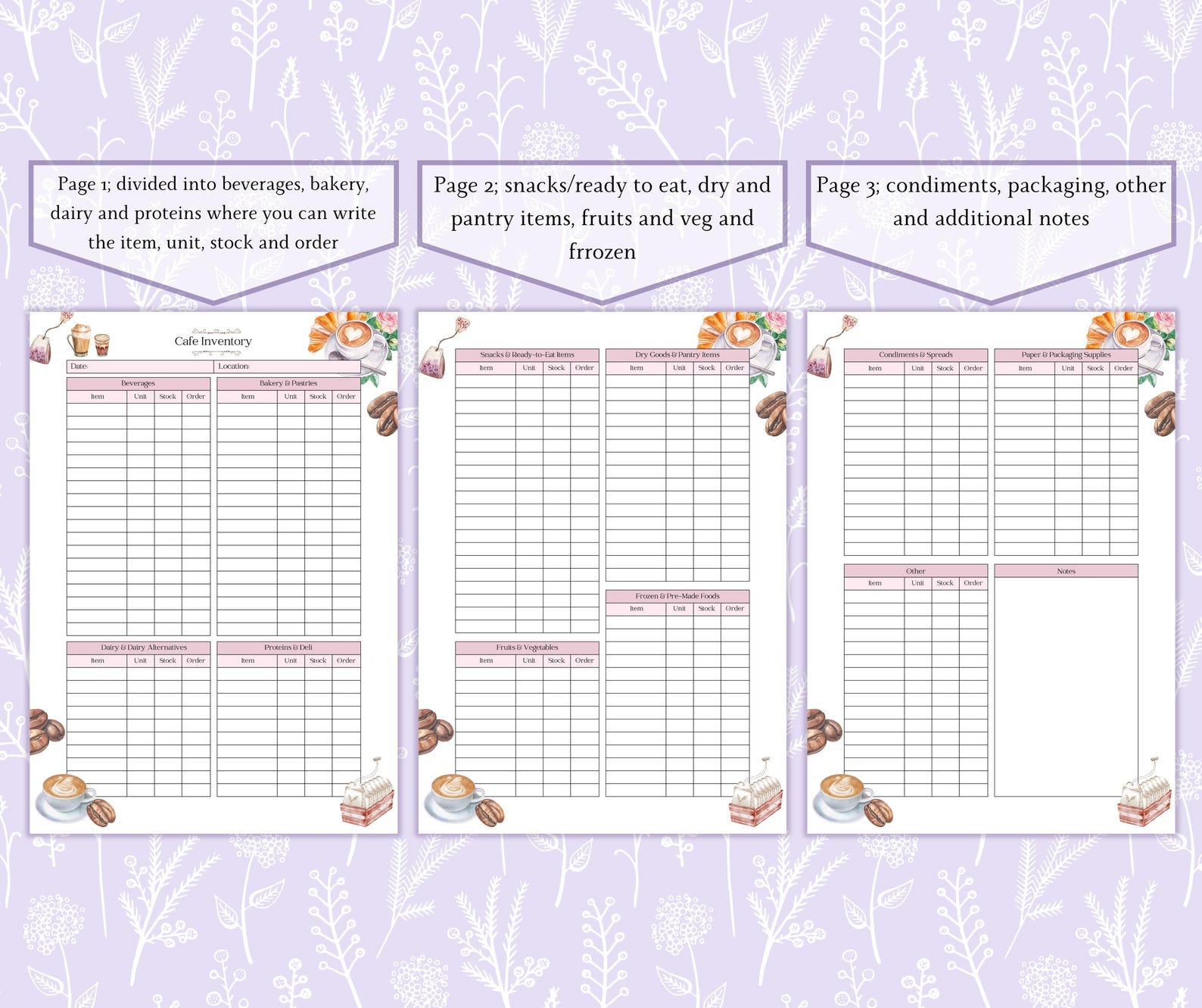 Barista Forms Bundle Printable PDF | Barista Checklist | Server Closing ...