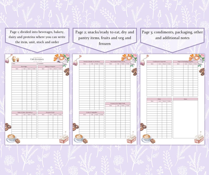 Barista Forms Bundle Printable PDF | Barista Checklist | Server Closing ...