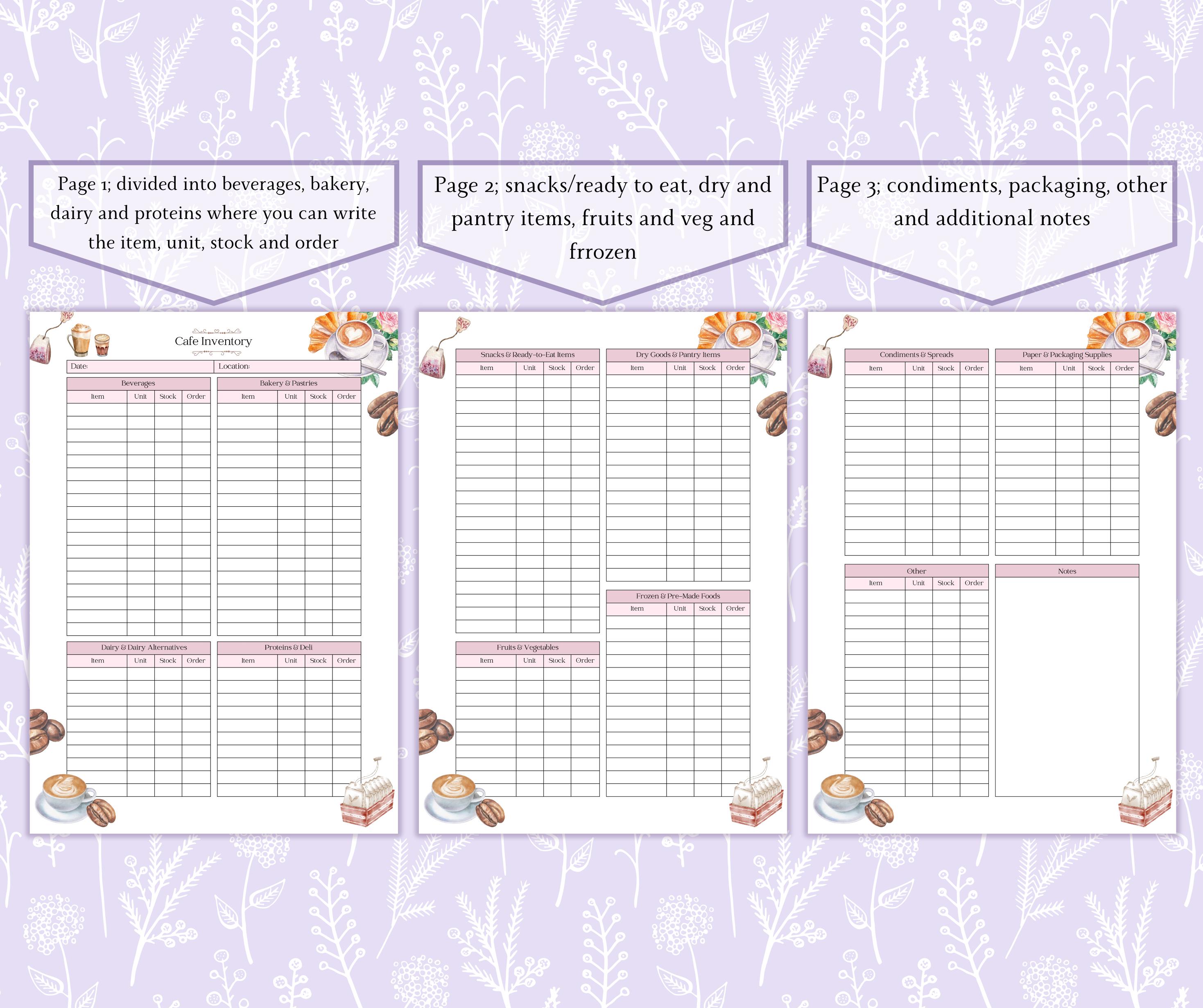 Barista Forms Bundle Printable PDF | Barista Checklist | Server Closing ...