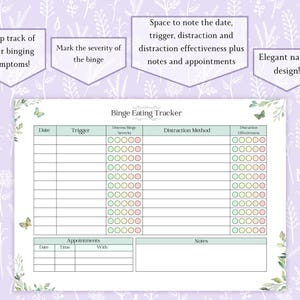 Binge Eating Tracker Printable PDF Symptom Tracker Emotional Eating ...