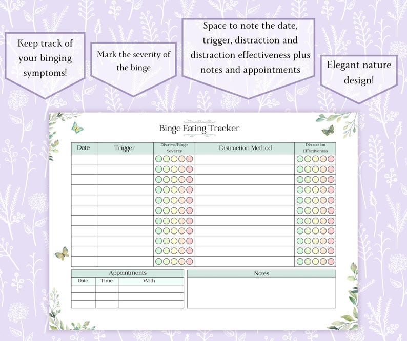 Binge Eating Tracker Printable PDF Symptom Tracker Emotional Eating ...
