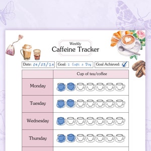 Caffeine Tracker Printable PDF | Wellness Journal | Caffeine Intake ...