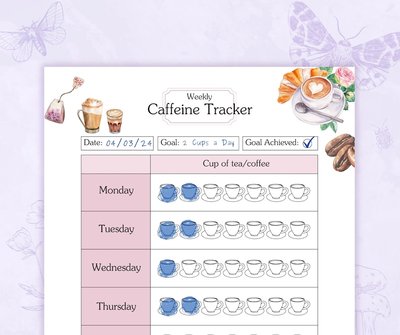 Caffeine Tracker Printable PDF | Wellness Journal | Caffeine Intake ...