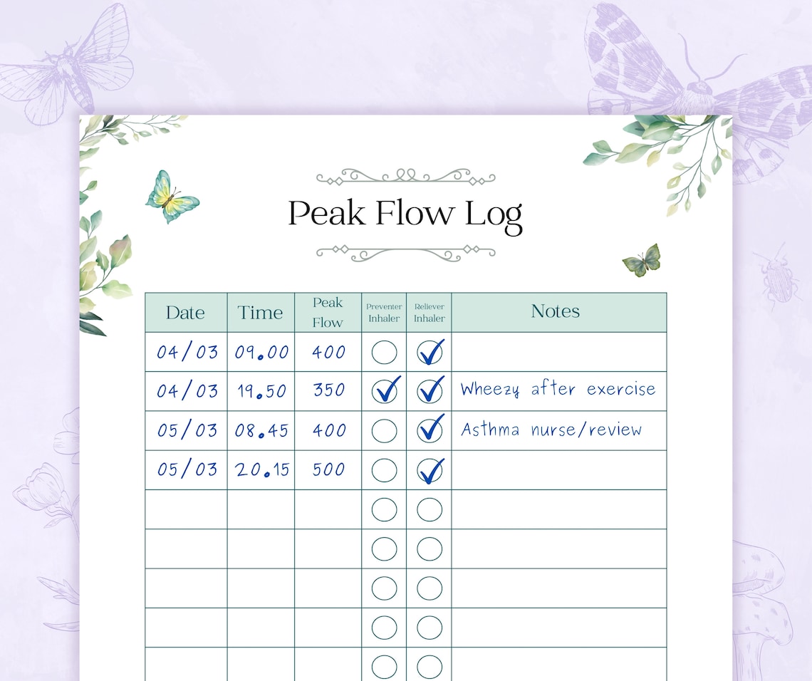 Peak Flow Log Printable PDF | Peak Flow Chart | Asthma Tracker ...