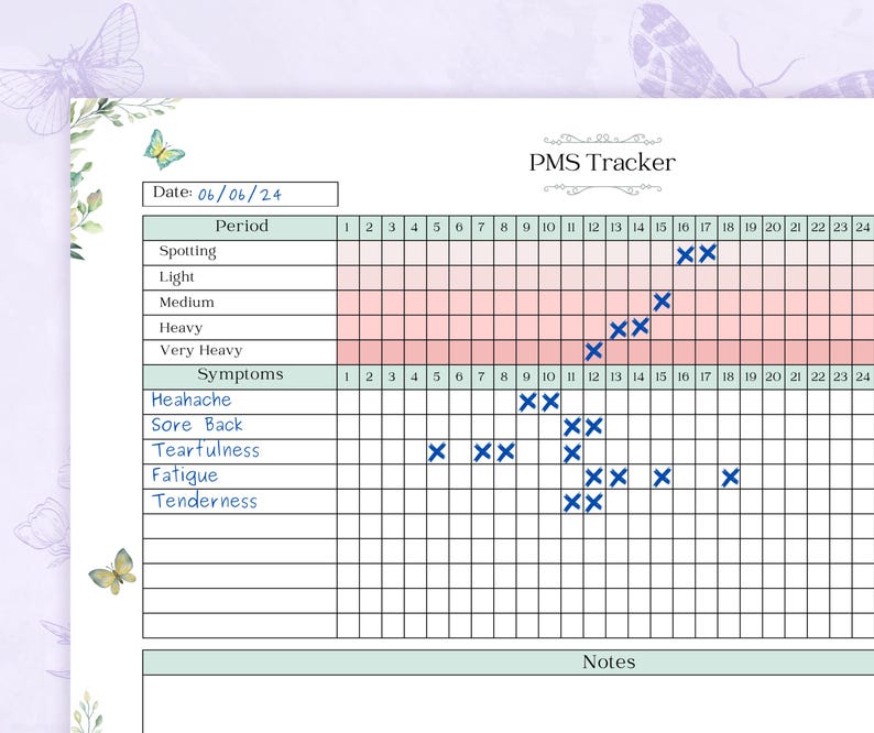 PMS Tracker Printable PDF | Period Journal | Symptom Tracker ...
