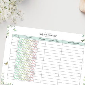 Fatigue Tracker Printable PDF | Energy Tracker | Chronic Fatigue Log ...