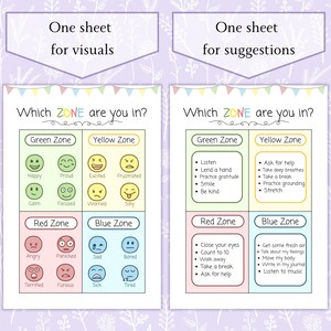 Zones of Regulation Bundle Printable PDF | Counseling Visuals ...