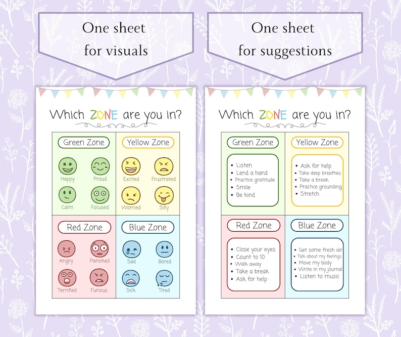 Zones of Regulation Bundle Printable PDF | Counseling Visuals ...