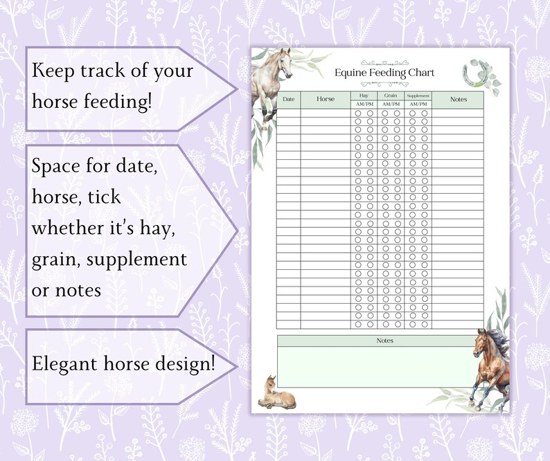 Horse Feeding Chart Bundle Printable PDF | Equine Feeding Chart | Horse ...