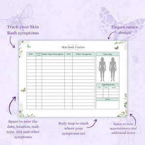 Skin Rash Tracker Printable PDF | Symptom Tracker | Skin Rash Journal ...