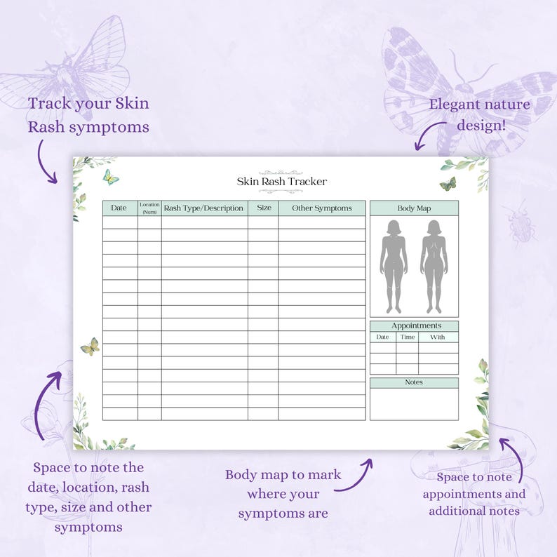 Skin Rash Tracker Printable PDF | Symptom Tracker | Skin Rash Journal ...