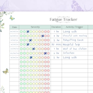 Fatigue Tracker Printable PDF | Energy Tracker | Chronic Fatigue Log ...