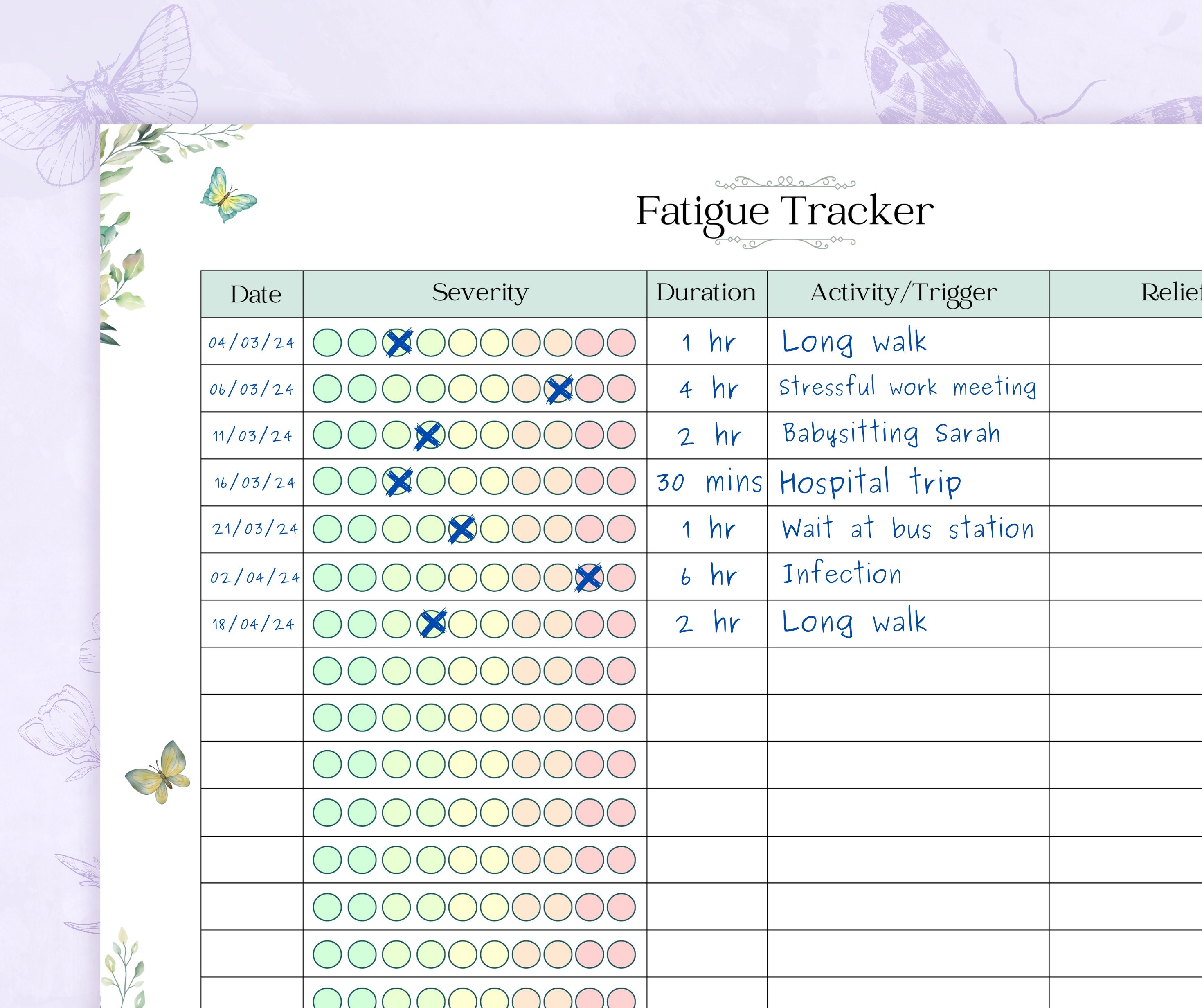 Fatigue Tracker Printable PDF | Energy Tracker | Chronic Fatigue Log | Energy Log | Wellness ...