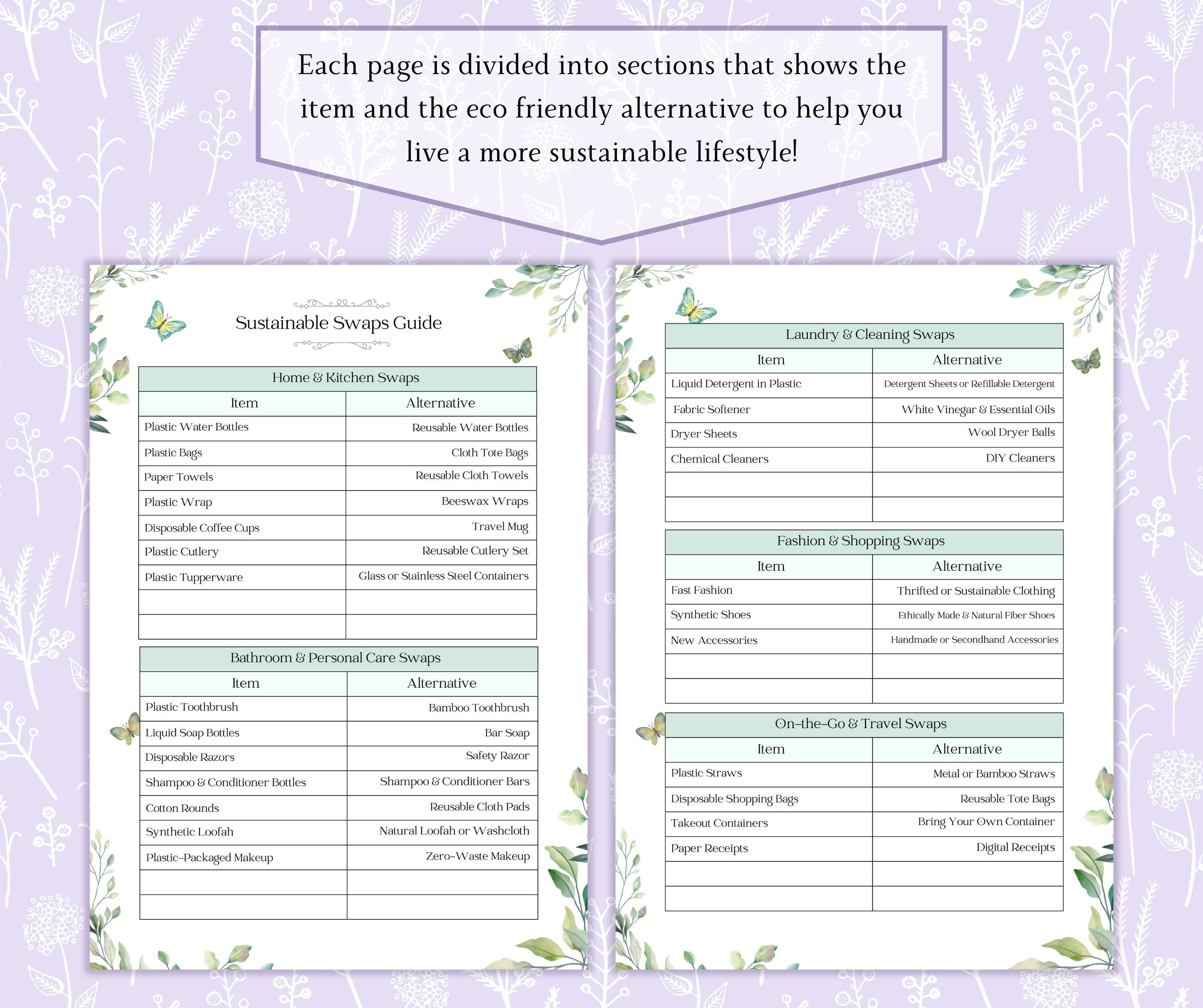 Sustainable Swaps Guide Printable PDF | Reusables Starter Kit List ...