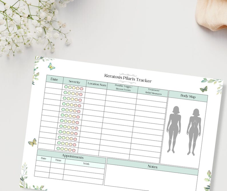 Keratosis Pilaris Tracker Printable PDF | Skin Analysis Form ...