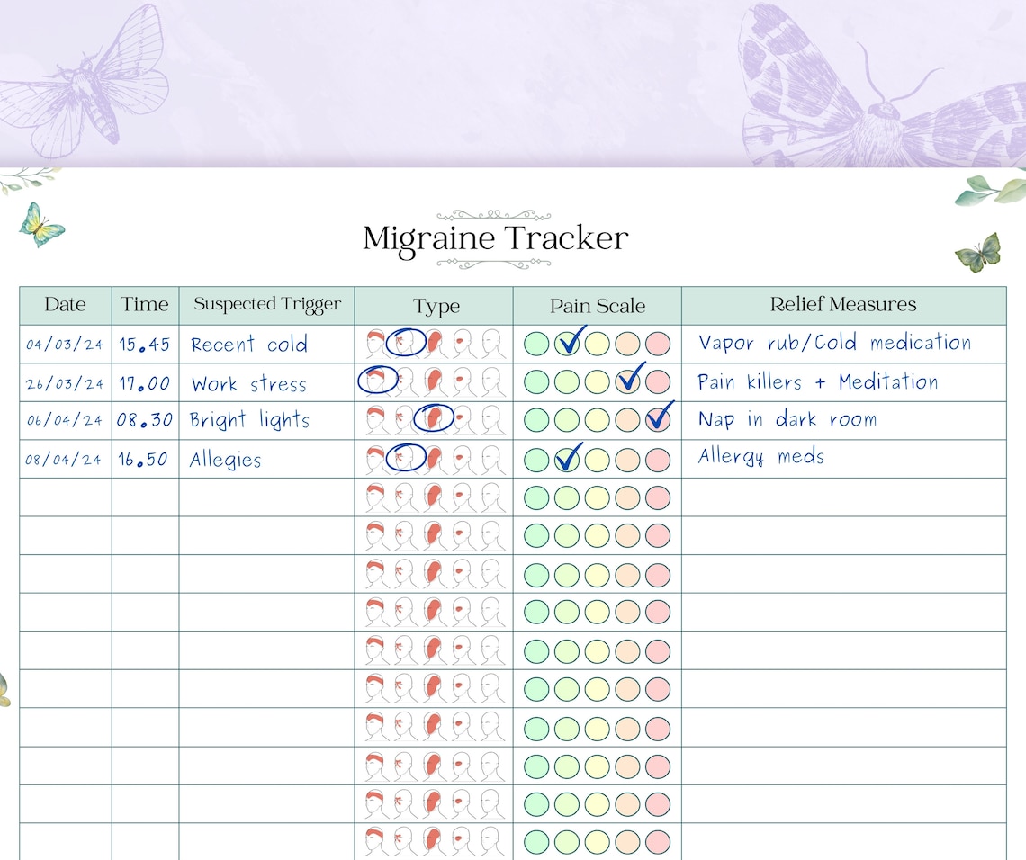 Migraine Tracker Printable PDF Headache Diary Migraine Journal Medical ...