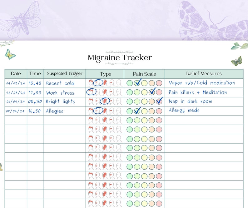 Migraine Tracker Printable PDF | Headache Diary | Migraine Journal ...